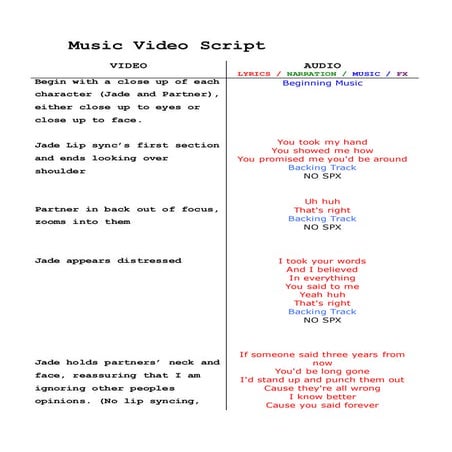 Music Video Script | DOCX