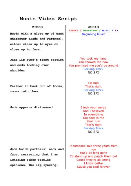 Production schedule | PPT