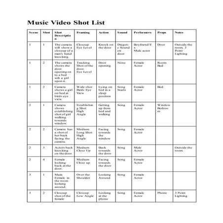 Music video shot list | DOCX