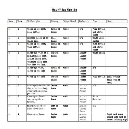 Music Video Shot List | DOCX