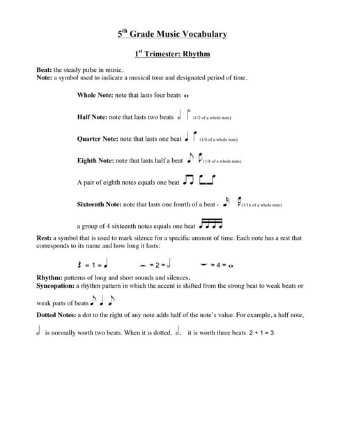 Music Theory: Fundamentals of music | PPTX