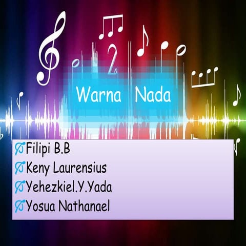 Seni Musik - Warna Nada (Presentation).pptx