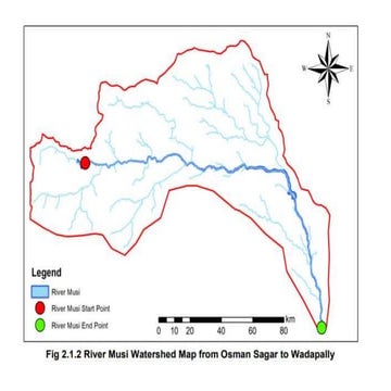 Musi Revier Catchment area.pptx