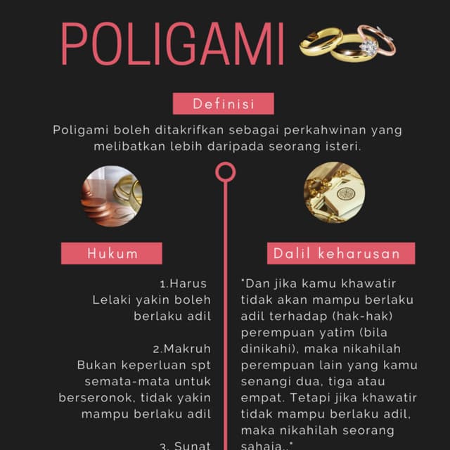 poligami | PDF