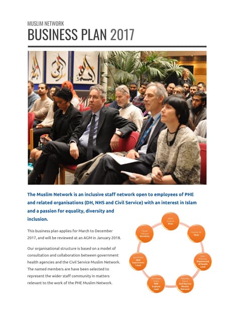 Muslim Network Collaboration presentations