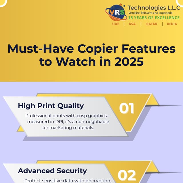 Must Have Copier Features to Watch in 2025 | PDF