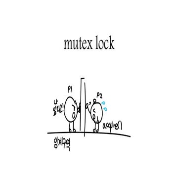Mutex lock | PPT