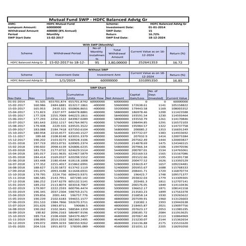 Mutual-Fund-SWP-Calculator-Report (10).pdf