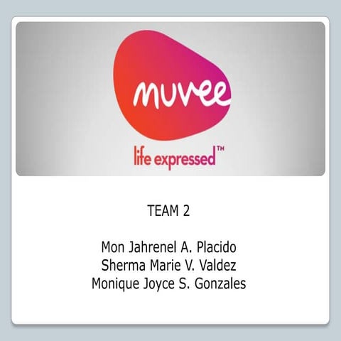 Muvee | PPTX