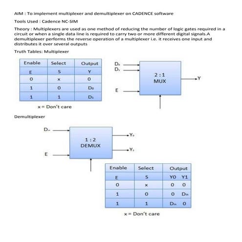 Mux and demux done in cadence with pics | PDF