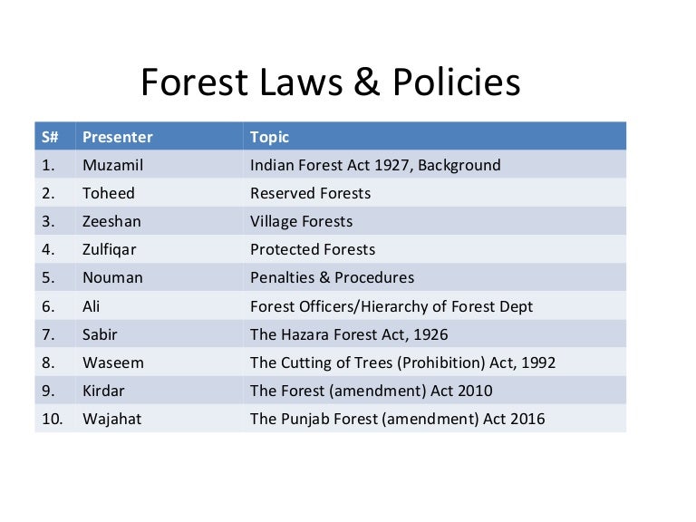 Forest Policy And Laws