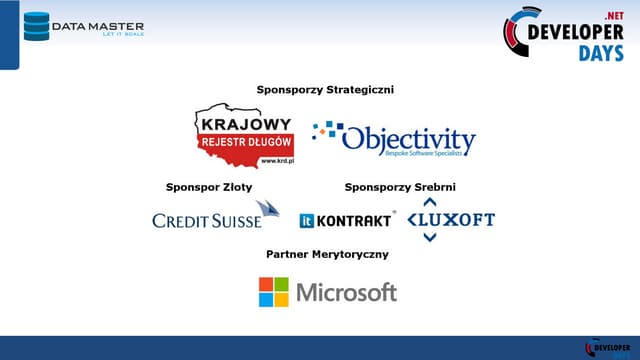 Architecting An Aspnet Mvc Solution Ppt