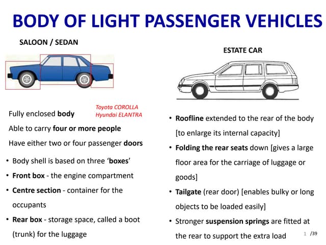 Vehicle Body Engineering Bus Body Details | PPT