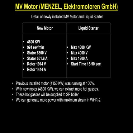 MV Motor 4600 KW.pptx