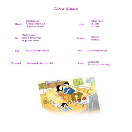 Unit 7 | live plans | PDF