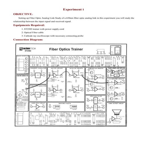 Mwe lab manual | DOCX