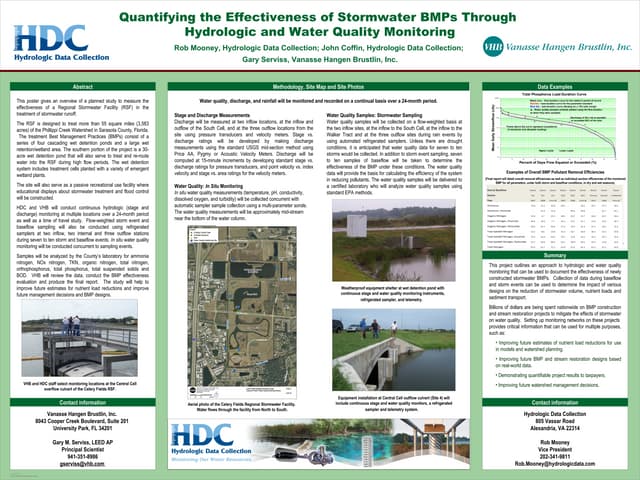Poster presented at a conference "Water Research at University of Oul…