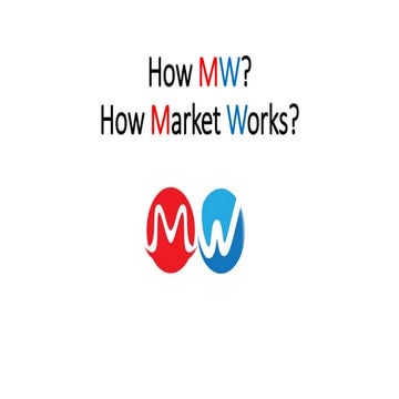 MW Pattern - CrazyTrader v1.pfgfgfgdgfdgfdf | PDF