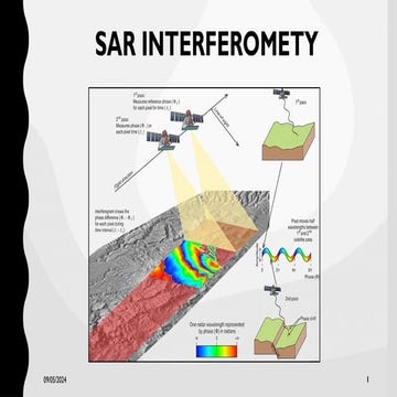 SAR Interferometry Fundamental and applications | PPTX