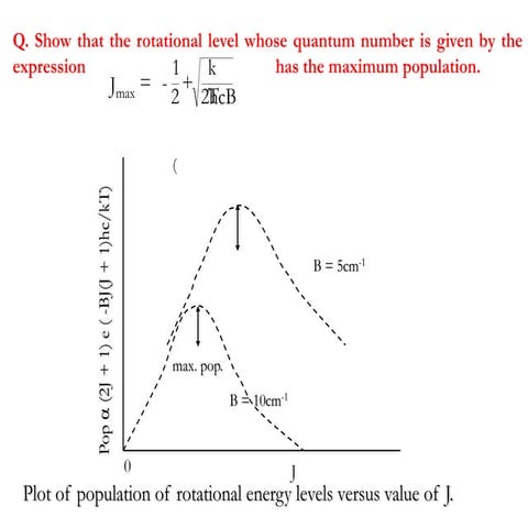 Microwave spectroscopy chapter solution.ppt