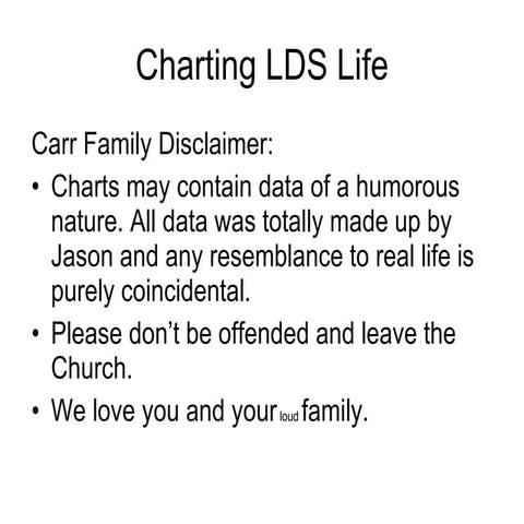 Charting LDS Life | PPT | Christianity | Religion & Spirituality