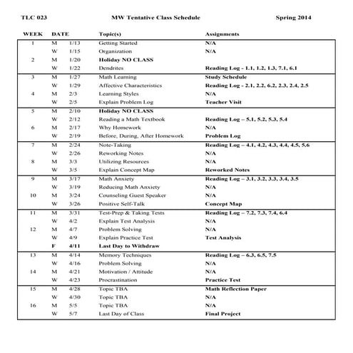 Mw tentative class schedule sp14 | DOC | Homework and Study | Education
