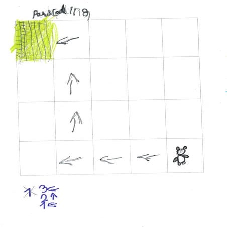 Panda Coding | PDF