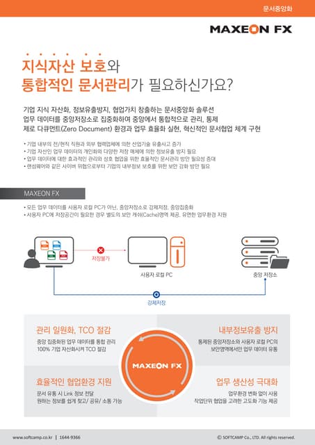 Document Security - Document DRM, SOFTCAMP | PDF