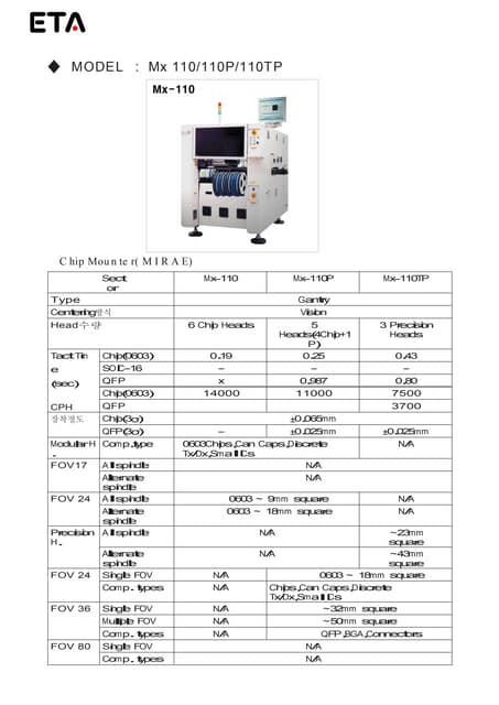 Reflow Oven for SMT line E8 | PDF