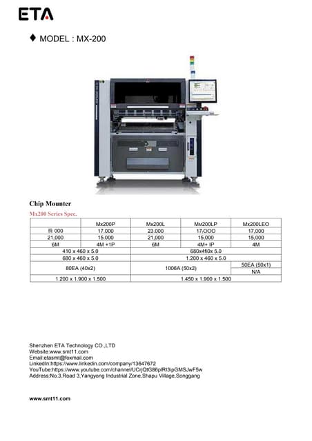 Mx100 series introduction | PDF