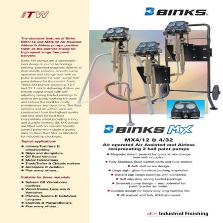 MX Pumps | PDF