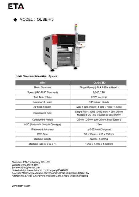 Mx100 series introduction | PDF