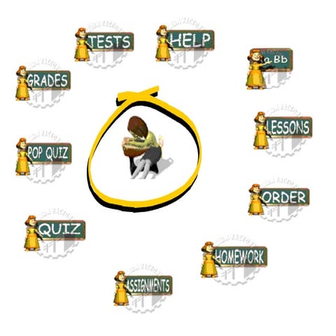 My Dim Life at School | PPT