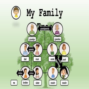 my-family-tree_100257.pptx