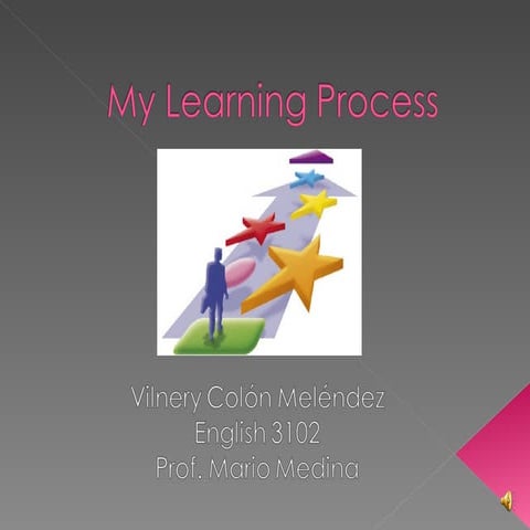 My Learning Process2 | PPT
