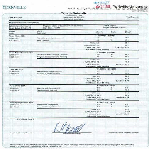 My master-of-education-official-transcript | PDF