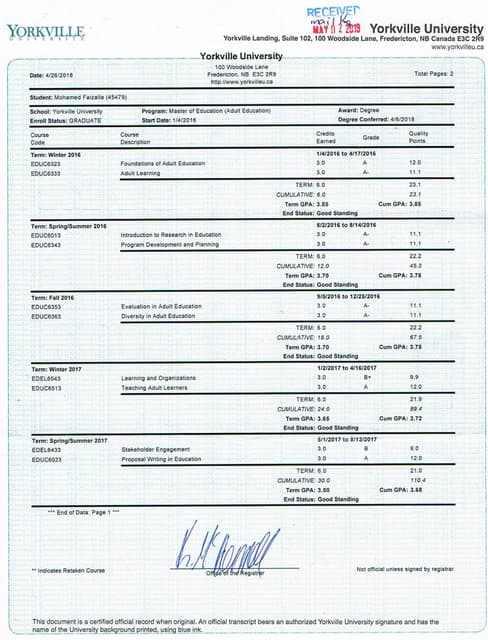Transcript Master\'s Degree | PDF | Education industry | Industries
