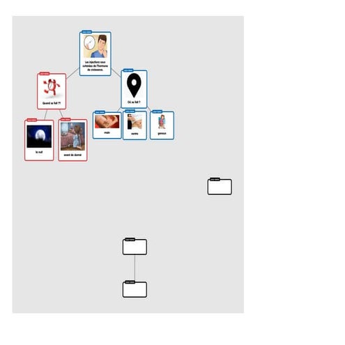 My new popplet | PPT