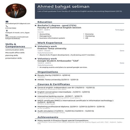ahmed bahget resume | PDF