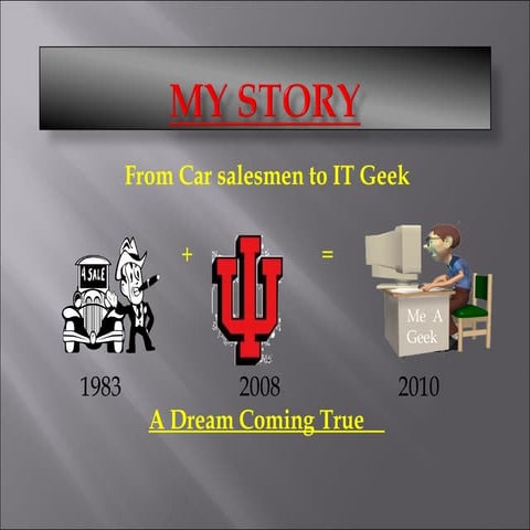 Powerpoint Animation Story | PPTX