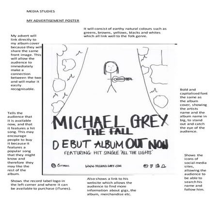 Adverts in music magazines | PPTX