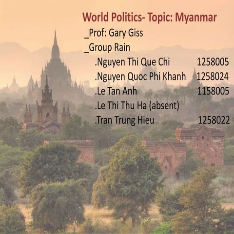 Myanmar | PPT