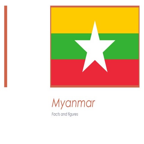 Myanmar | PPT
