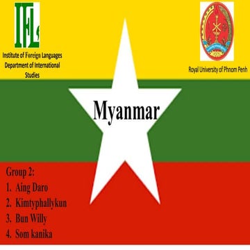 Profile of Myanmar | PPTX