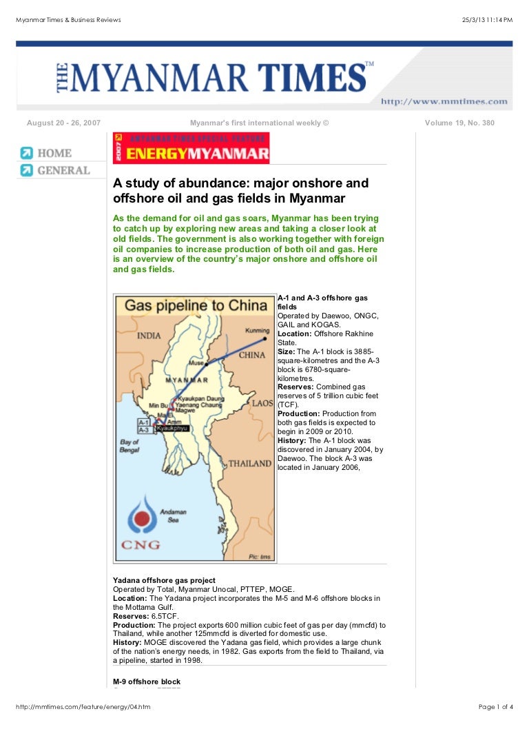 Myanmar time - courseslasopa