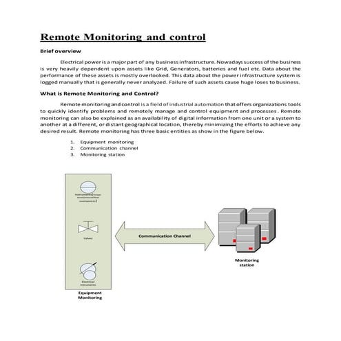 Remote Monitoring and control | DOCX