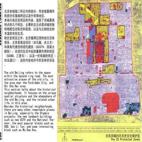 My Beijing Visual Diary | PPT