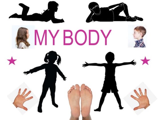 GRADE 1 MAPEH - PARTS OF THE BODY | PPTX | Death, Injury, or Military Conflict | Sensitive Topics