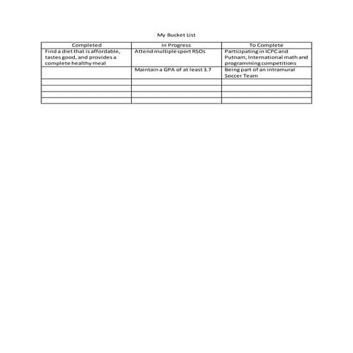My bucket list | DOCX