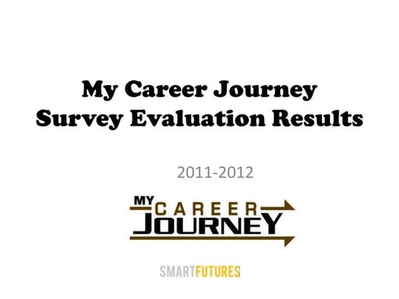 My Career journey | PPTX